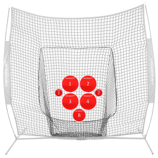 Pitch Targets